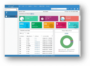 Advarra Clinical Conductor Clinical Trial Management System