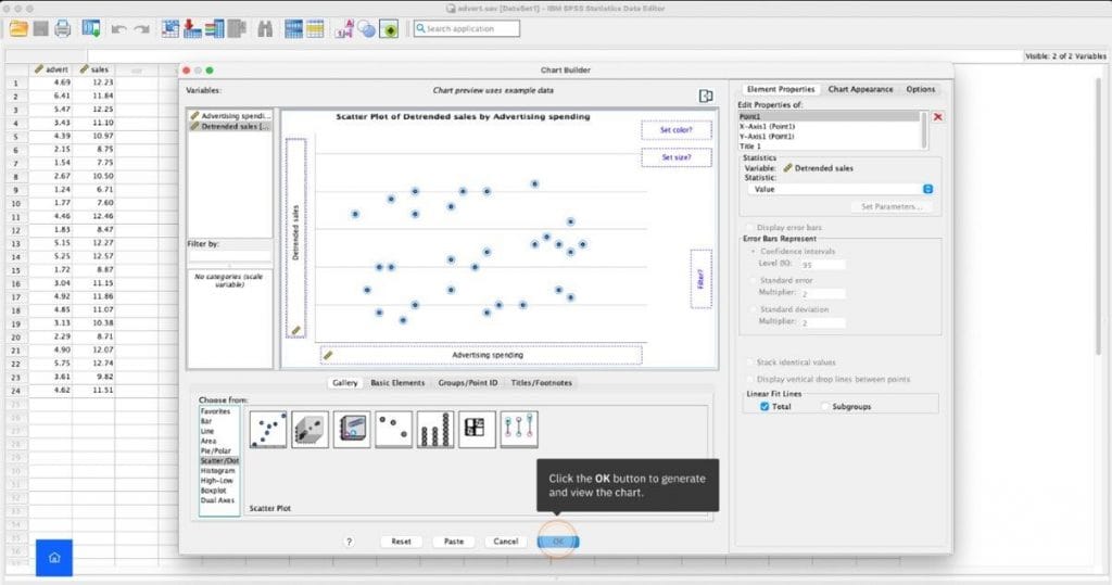 IBM SPSS software for Clinical Trials