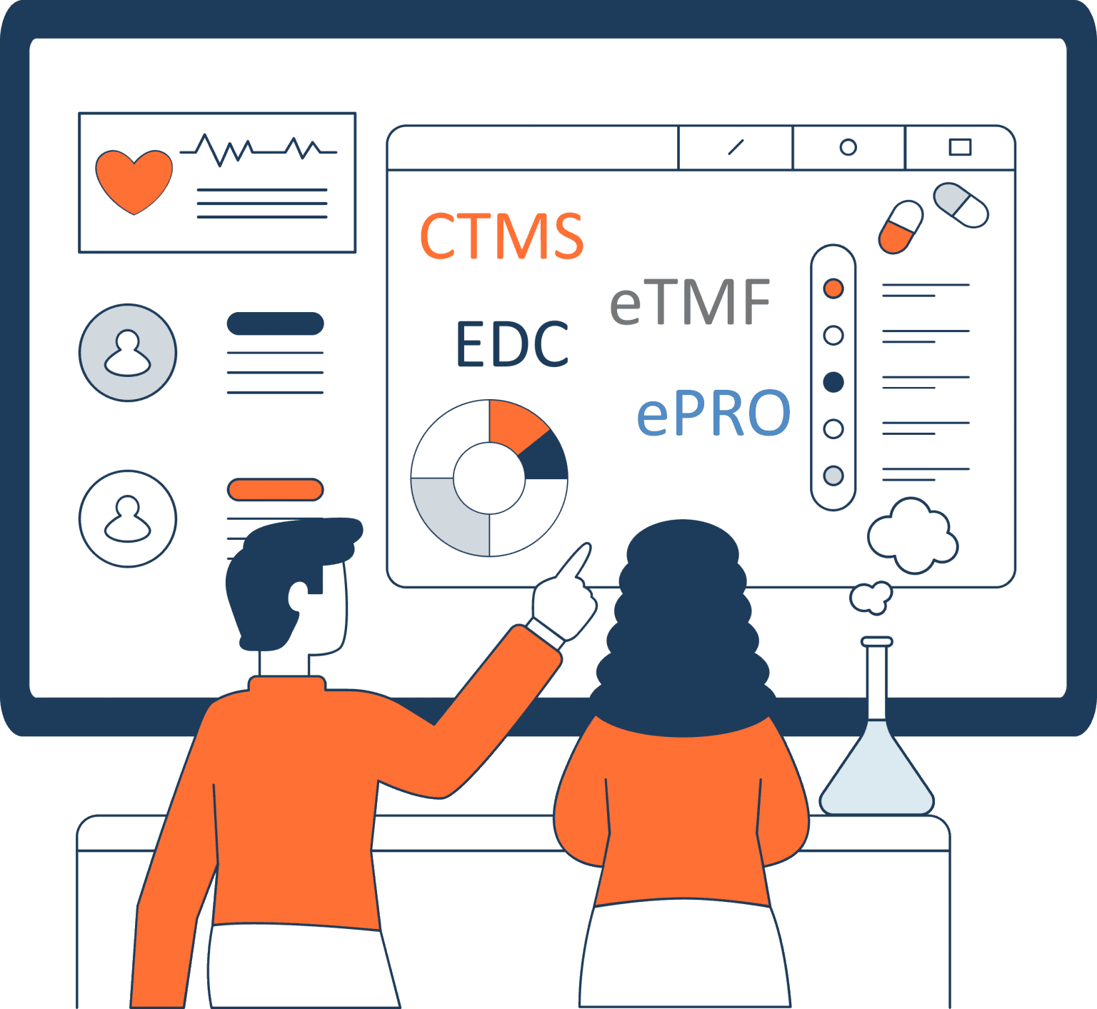 Metricstream Risk Management - Clinical Trial Software