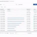 Castor EDC Solution for clinical trials
